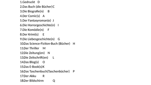 EDEXCEL Stimmt GCSE German (Higher) – Kapitel 2 – Wer liest heute noch ...