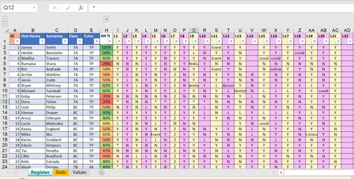 Register Markbook - Attendance (Built-in Analysis) Excel spreadsheet ...