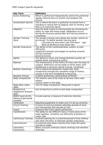 BTEC PE Key Word Booklet | Teaching Resources
