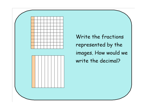 Hundredths and Tenths using 100 square | Teaching Resources