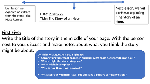 Lessons on Creative reading - year 10 preparation for AQA Language ...