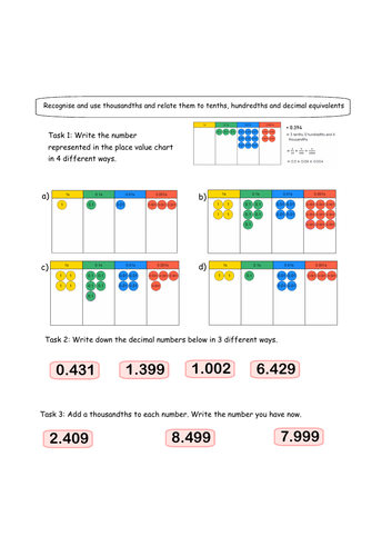 Year 5: Introducing Thousandths using place value counters | Teaching ... Year 5: Introducing Thousandths using place value counters | Teaching ...