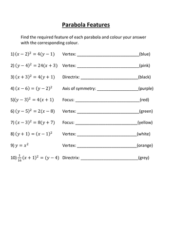 Key Features of Parabolas Colour By Number Activity | Teaching Resources