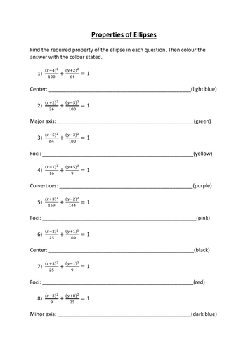 Properties of Ellipses Colour By Number Activity | Teaching Resources