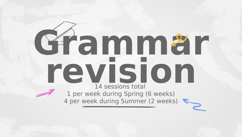 Year 6 SATs Grammar Revision Sessions - SATs grouped questions - 14 ...