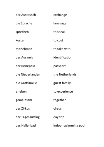 AQA/EDEXCEL Stimmt GCSE German (Higher) – Kapitel 1 – Wir fahren mit ...