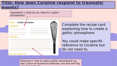 Coraline Scheme of Work | Teaching Resources