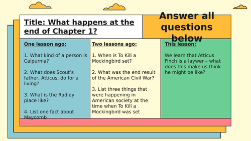 To Kill a Mockingbird (KS3) | Teaching Resources