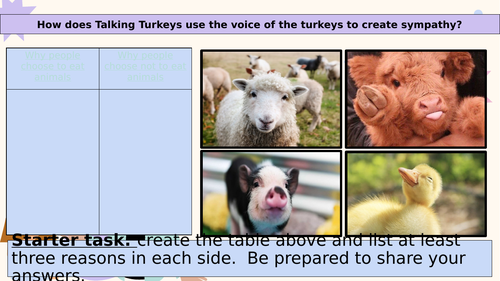 Talking Turkeys - Zephaniah | Teaching Resources