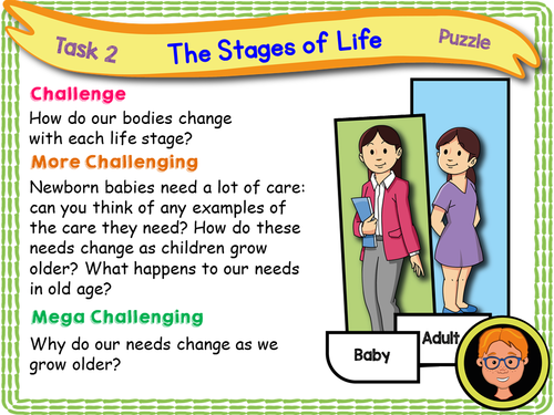 Complete KS1 PSHE | Teaching Resources