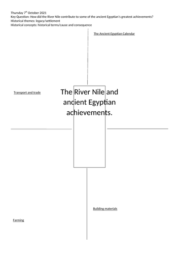 Ancient Egyptians - whole unit (5 lessons) | Teaching Resources