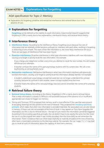 AQA A-Level Psychology: Forgetting in LTM | Teaching Resources
