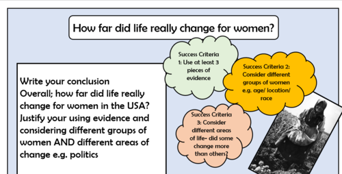 USA 1920s Women | Teaching Resources