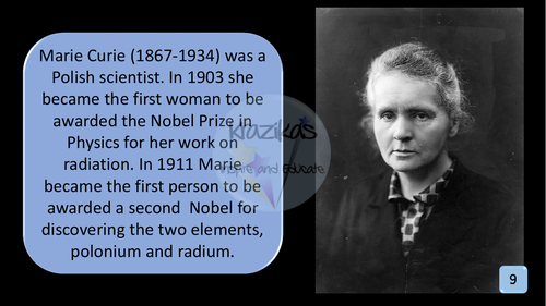 Women's History Month | Teaching Resources