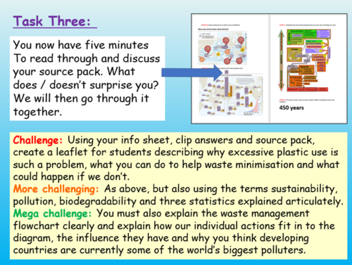 Plastic Pollution | Teaching Resources