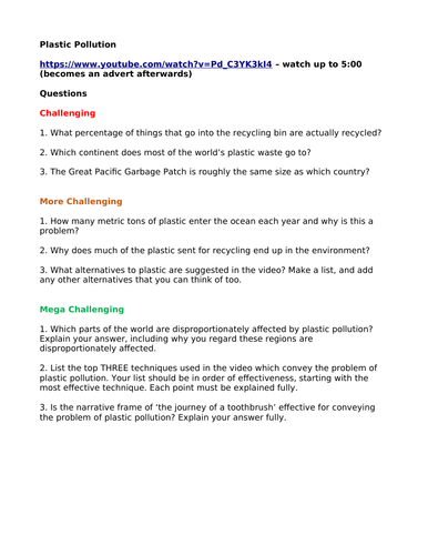 Plastic Pollution | Teaching Resources