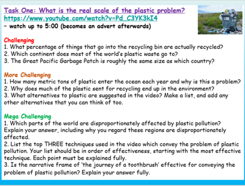 Plastic Pollution | Teaching Resources