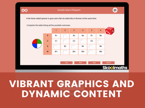 KS3 Sample Space Diagrams Interactive Lesson | Teaching Resources