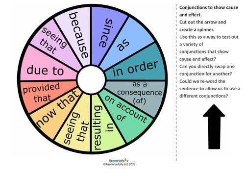 Conjunction spinners. | Teaching Resources