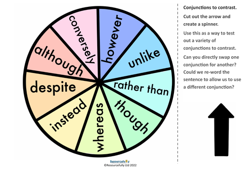 Conjunction spinners. | Teaching Resources