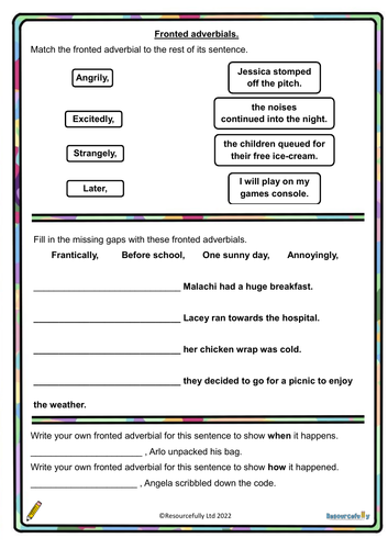 Y4 Fronted Adverbials | Teaching Resources