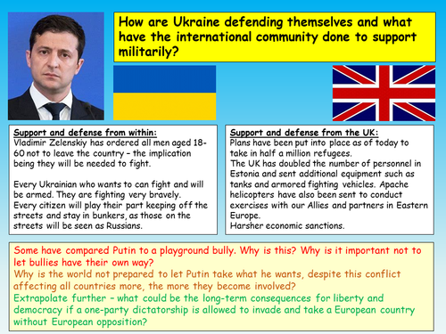 Ukraine and Russia | Teaching Resources