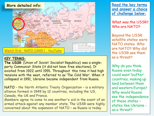 Ukraine and Russia | Teaching Resources