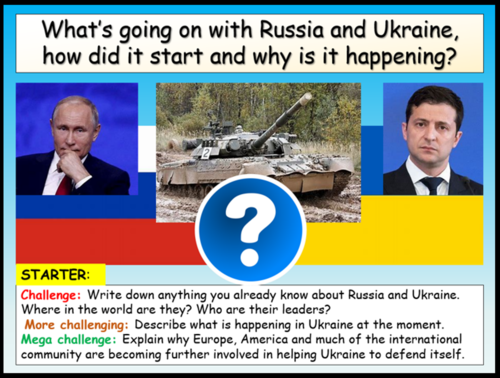 Ukraine and Russia | Teaching Resources