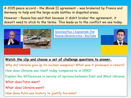 Ukraine and Russia | Teaching Resources