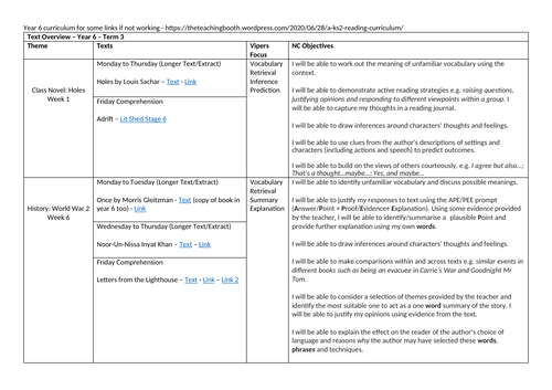 Whole Class Reading Text Overview Curriculum Map and Progression Term 3 ...