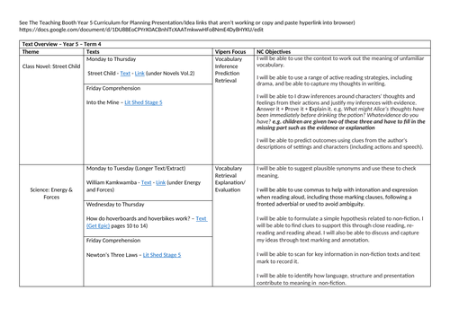 Whole Class Reading Text Overview Curriculum Map and Progression Term 4 ...