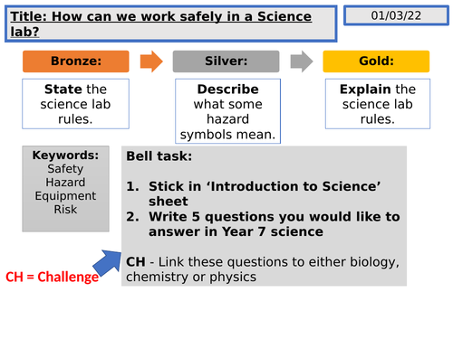 Introduction to bunsen burners and lab safety | Teaching Resources
