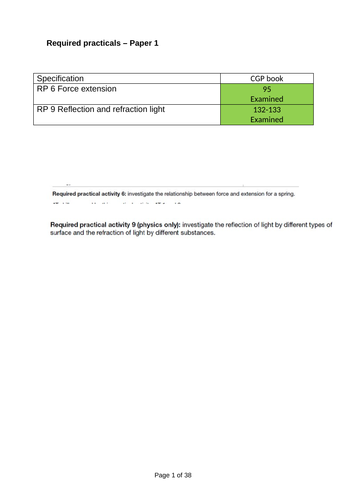 Summer 2022 Exams Resources: AQA GCSE Physics (separate) Paper 2 ...