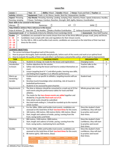 IGCSE Athletics Lesson Plans - Year 10 | Teaching Resources IGCSE Athletics Lesson Plans - Year 10 | Teaching Resources