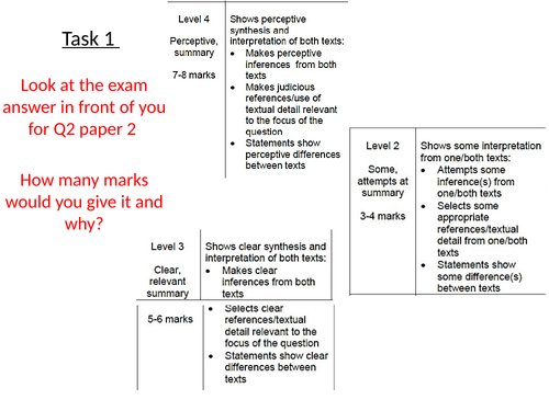 Aqa English Language Paper 2 2016 Aberfan Disaster Teaching Resources
