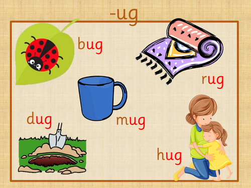Rhyming words posters | Teaching Resources