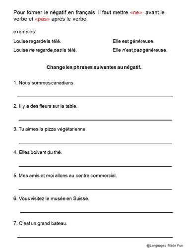 Le Négatif - Forming the Negative in French (ne..........pas ...