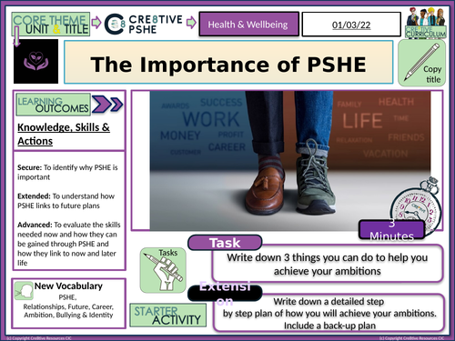 Importance of PSHE - Lesson | Teaching Resources