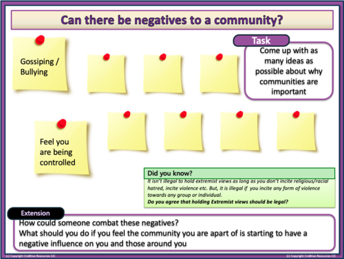 Importance of Community PSHE | Teaching Resources
