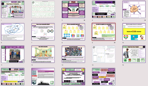 Importance of Community PSHE | Teaching Resources