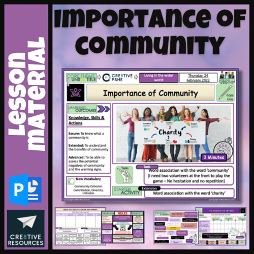 Importance of Community PSHE | Teaching Resources