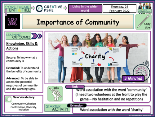Importance of Community PSHE | Teaching Resources