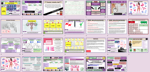 Managing Menstruation + Periods PSHE | Teaching Resources