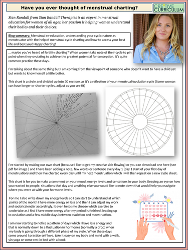 Managing Menstruation + Periods PSHE | Teaching Resources