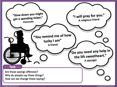 Ableism and Disability Discrimination PSHE | Teaching Resources