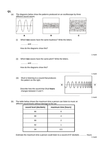 Hearing, Echoes, Reflections and Ultrasound (3 lessons) | Teaching ...