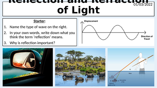 Electromagnetic Waves, Reflection and Refraction of Light (3 lessons ...