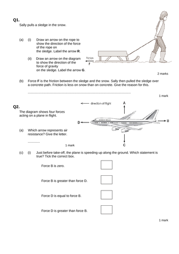 Effect of Forces, Balancing Forces and Moments (3 lessons) | Teaching ...