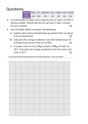 AQA GCSE Energy - Specific Heat Capacity | Teaching Resources