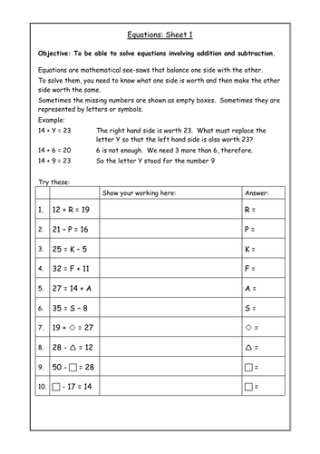 Algebra instruction and practice - upper KS2 | Teaching Resources